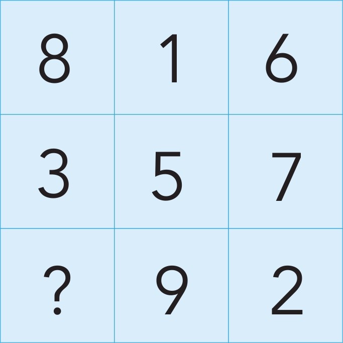 Jak pomóc dziecku w matematyce? Proste, logiczne ćwiczenia – smart-sens.org